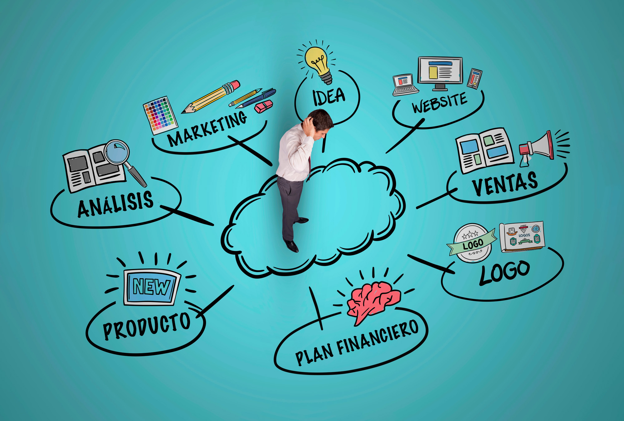 Nuevos negocios con futuro 2026 para emprender en México